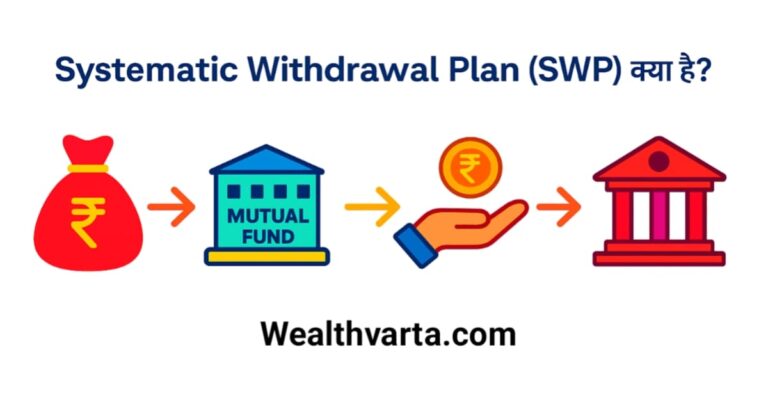Systematic Withdrawal Plan (SWP) क्या है? | मासिक आय तरीका