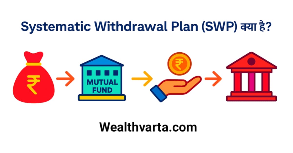 Systematic Withdrawal Plan (SWP) क्या है? | मासिक आय तरीका